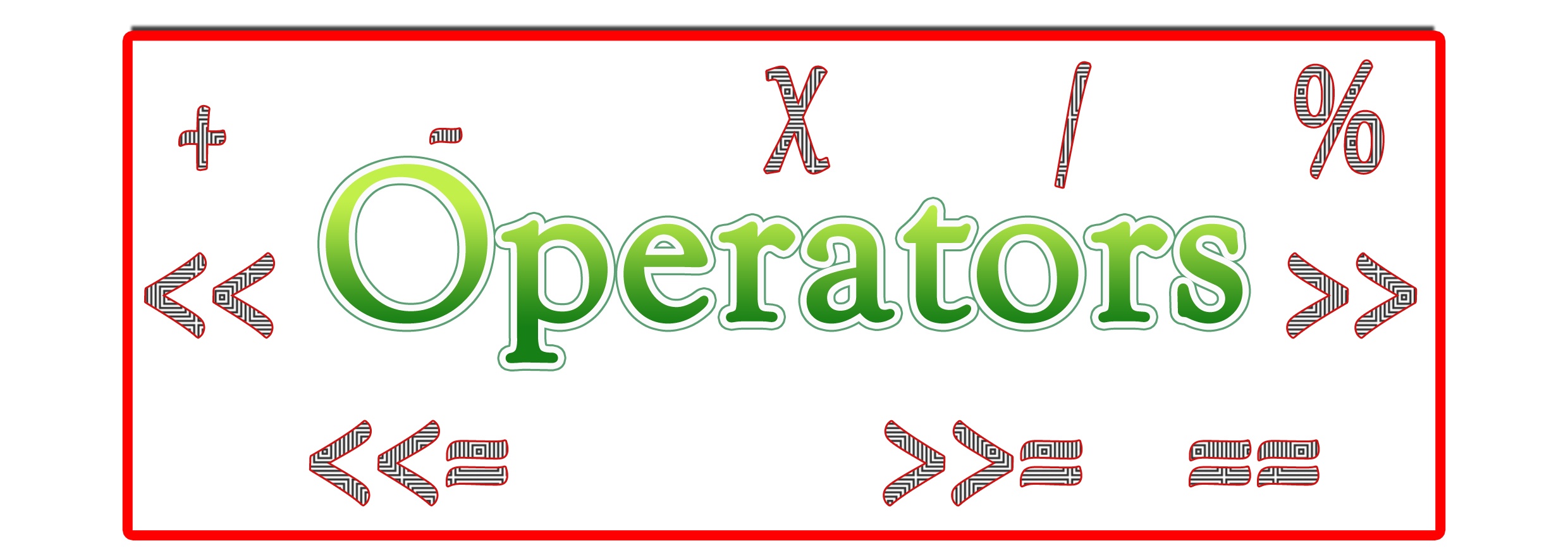 All type of the operators in Java with example - Codeforcoding