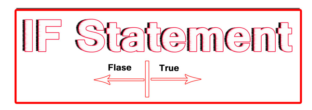 If Statement In Python Programming Language Codeforcoding